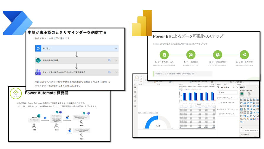 [続編レポ・DX担当者必見] Power Automate・Power BIハンズオン研修の実践記録 - Frog Technology